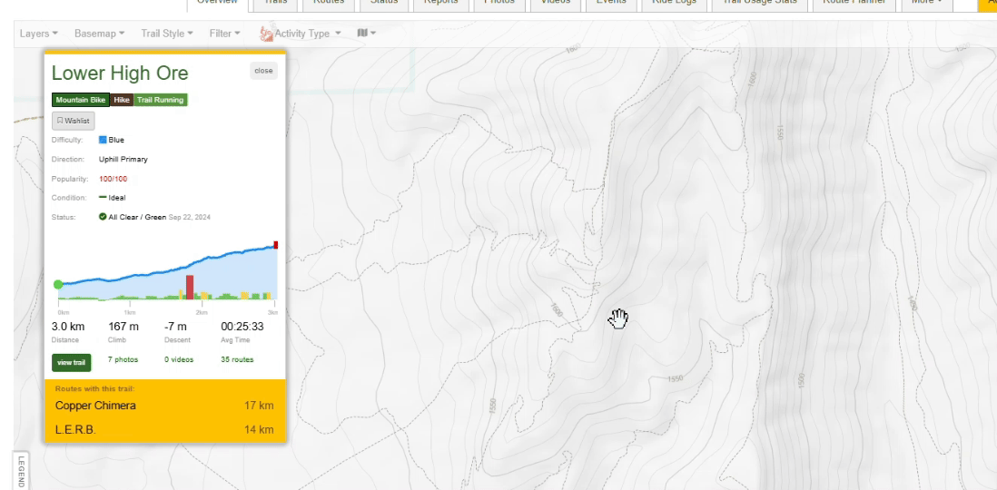 Trail Direction Arrows on the Map – Trailforks